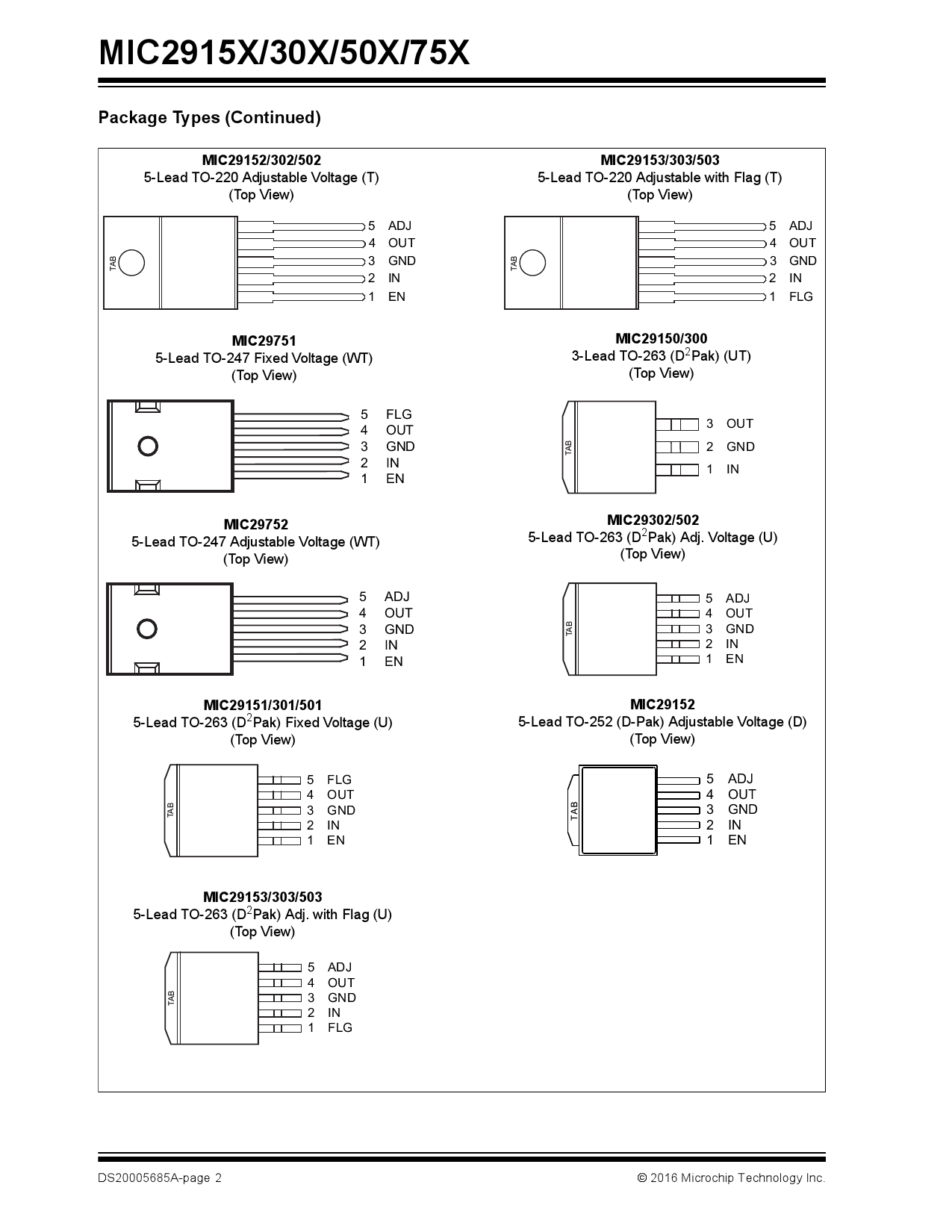 MIC29302WU-TR_（MICROCHIP(美国微芯)）MIC29302WU-TR中文资料_价格_PDF手册-立创电子商城