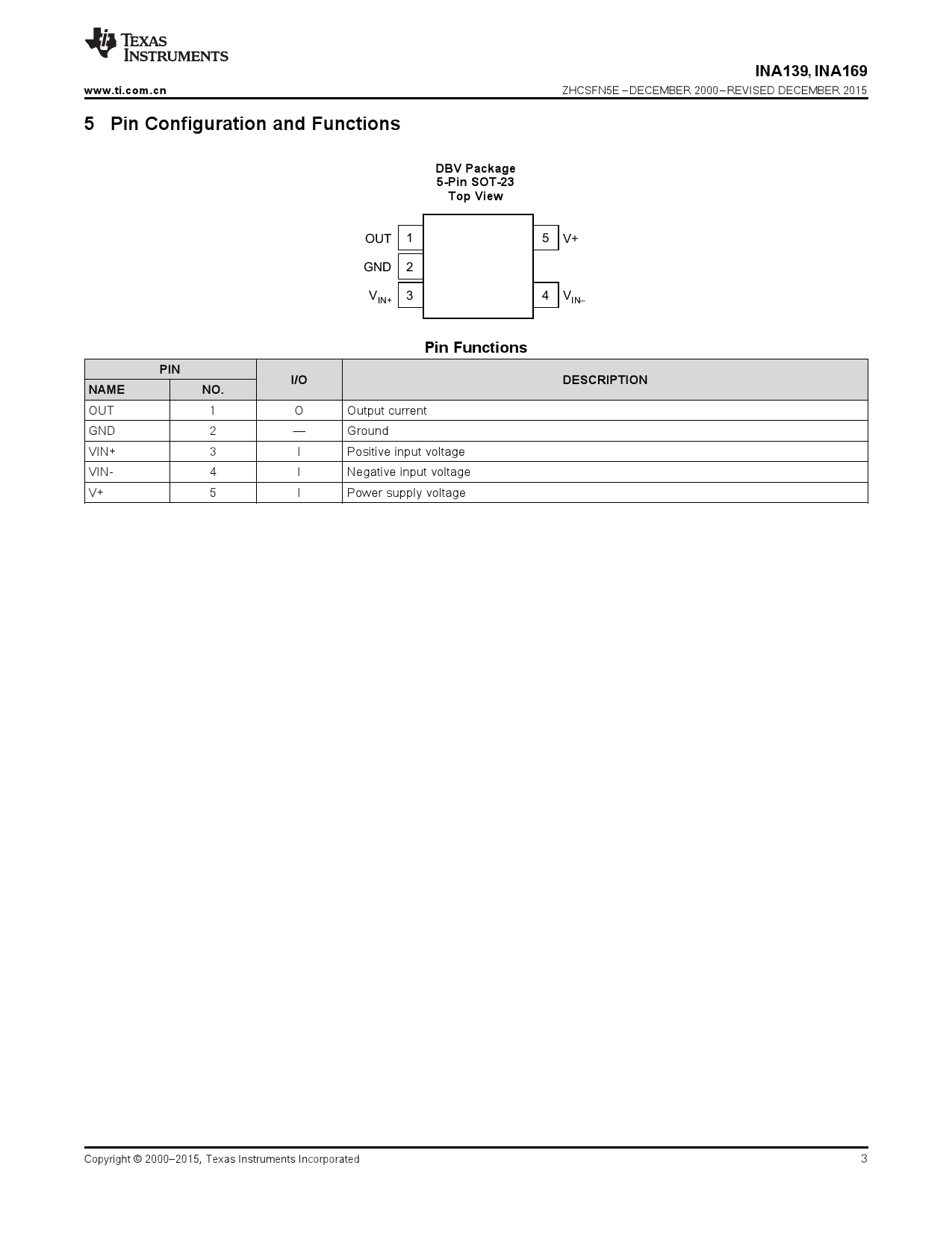INA139NA/3K_（TI(德州仪器)）INA139NA/3K中文资料_价格_PDF手册-立创电子商城