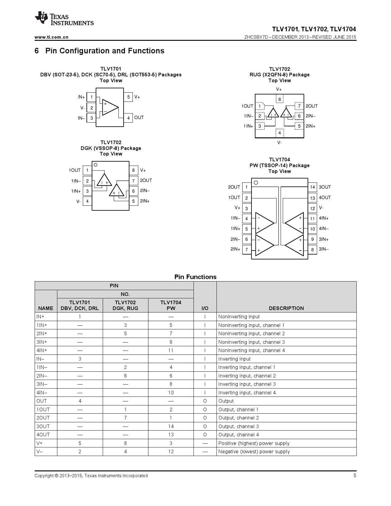 TLV1701AIDBVR_（TI(德州仪器)）TLV1701AIDBVR中文资料_价格_PDF手册-立创电子商城