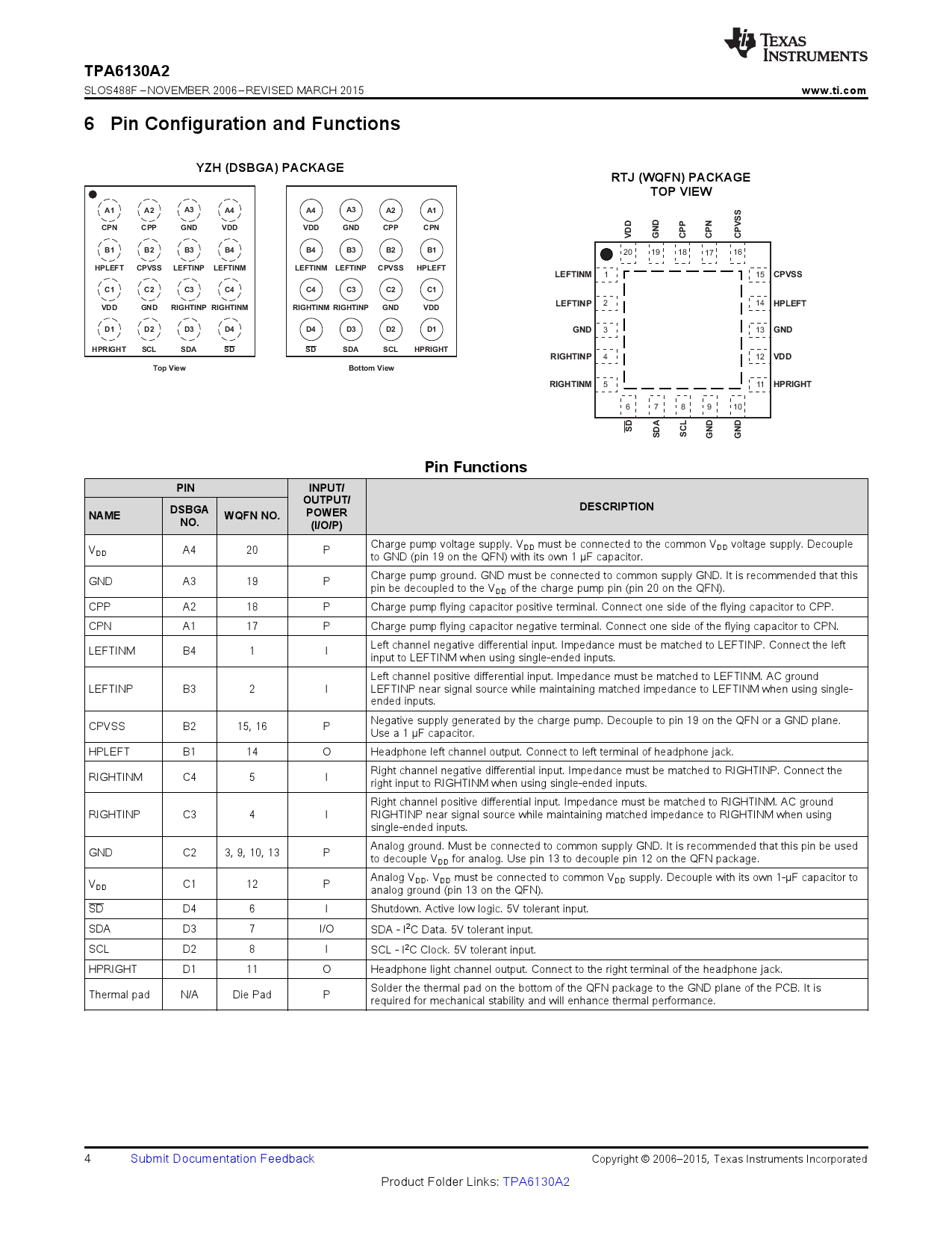 TPA6130A2RTJR_（TI(德州仪器)）TPA6130A2RTJR中文资料_价格_PDF手册-立创电子商城