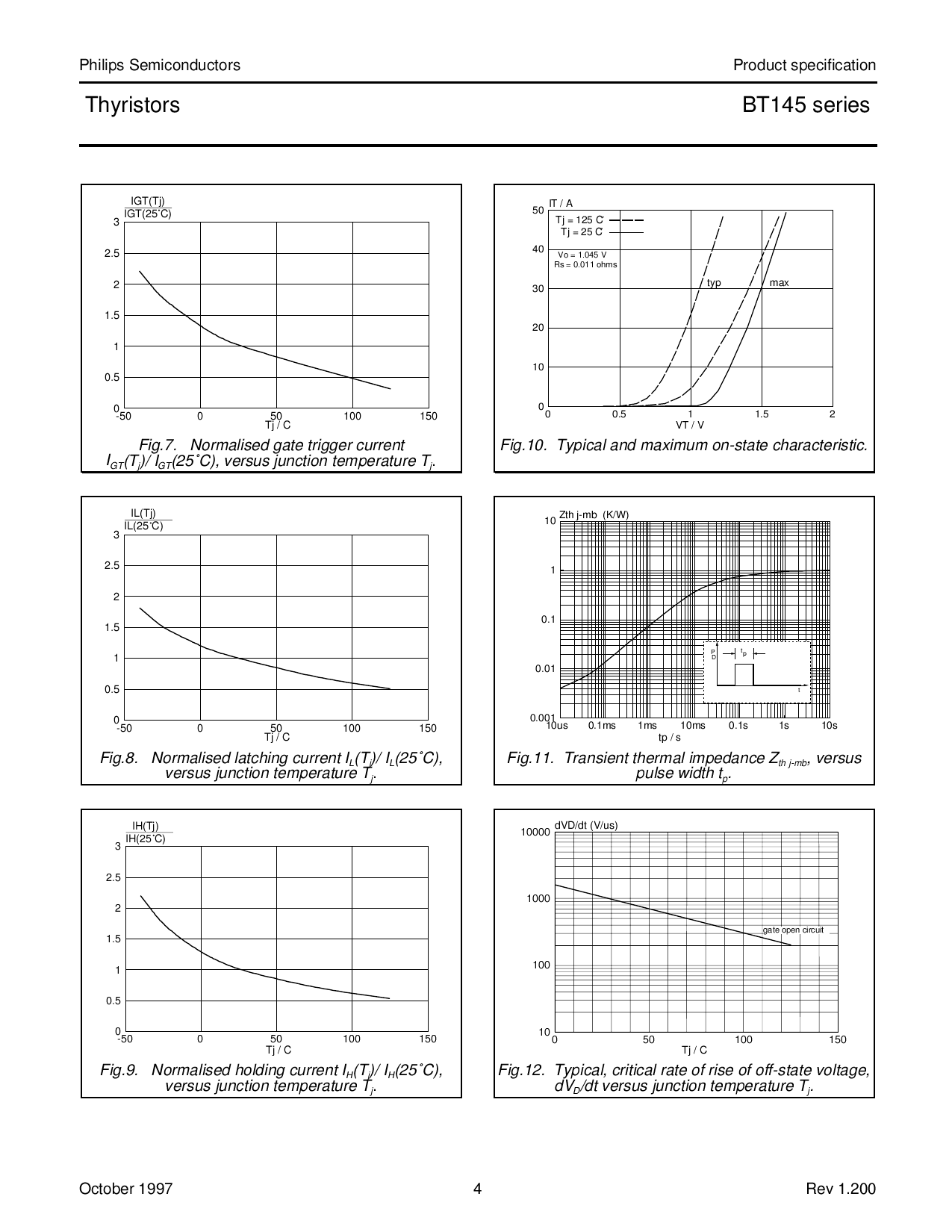 BT145-800R,127_（WeEn(瑞能)）BT145-800R,127中文资料_价格_PDF手册-立创电子商城