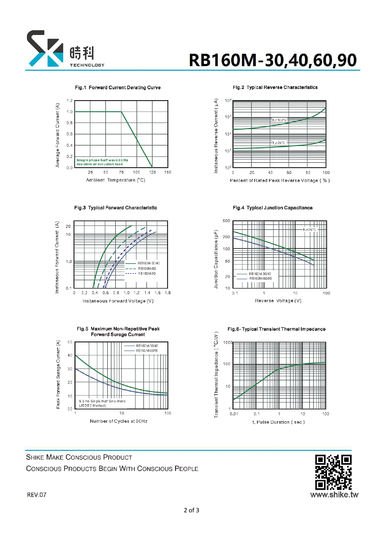RB160M-30_（SHIKUES(时科)）RB160M-30中文资料_价格_PDF手册-立创电子商城