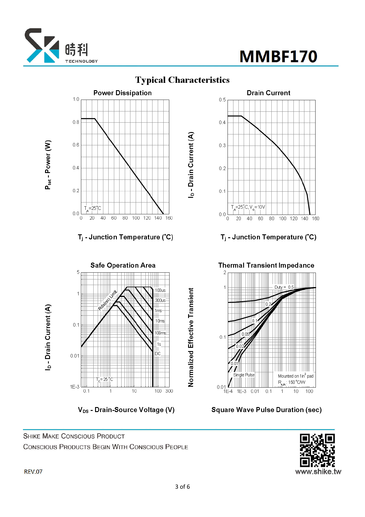 MMBF170_（SHIKUES(时科)）MMBF170中文资料_价格_PDF手册-立创电子商城