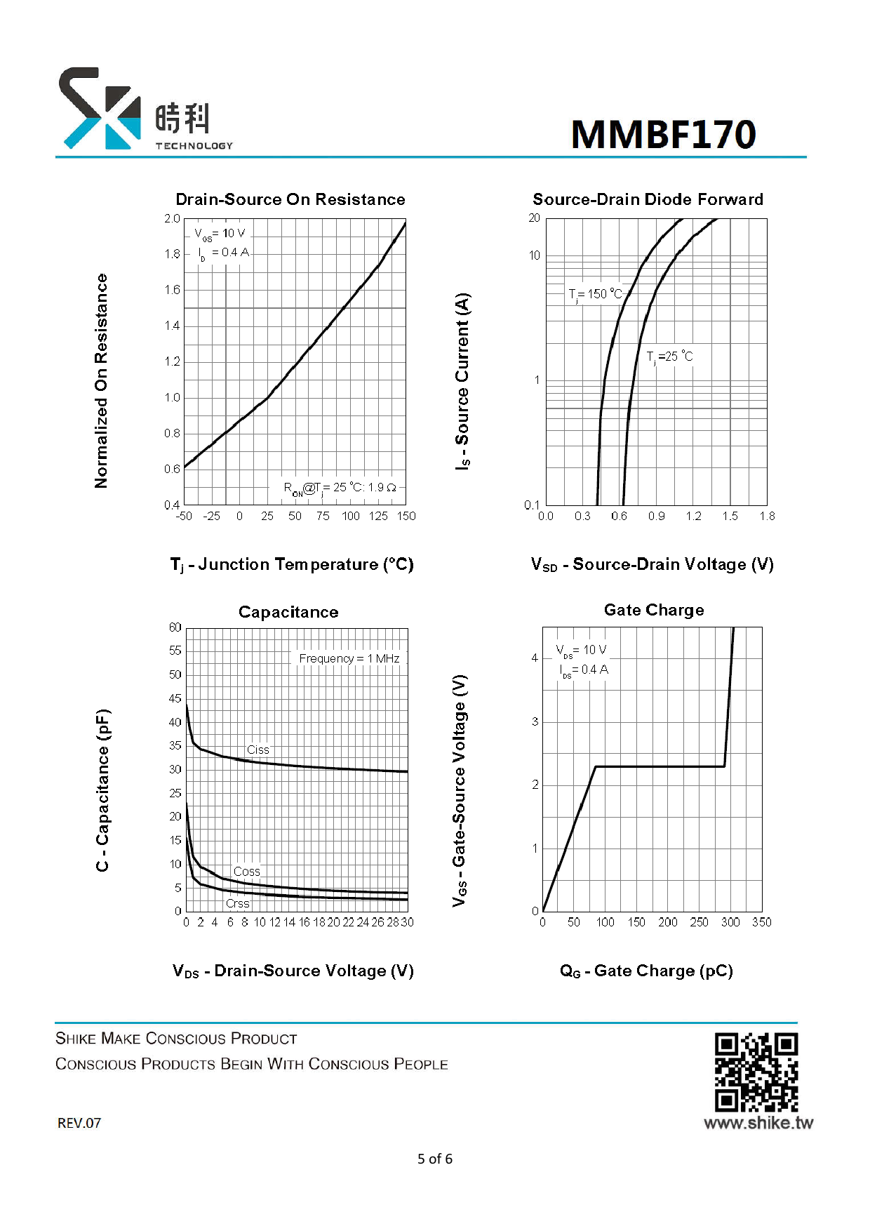 MMBF170_（SHIKUES(时科)）MMBF170中文资料_价格_PDF手册-立创电子商城