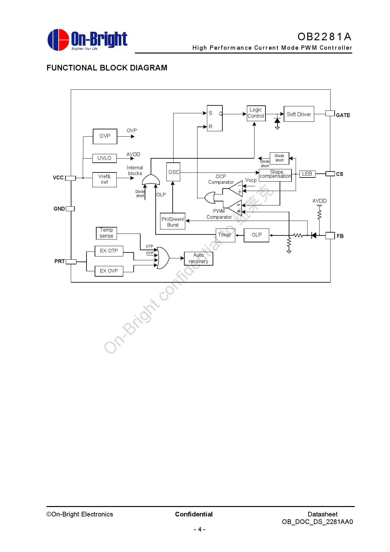 OB2281AMP_（OB(昂宝)）OB2281AMP中文资料_价格_PDF手册-立创电子商城