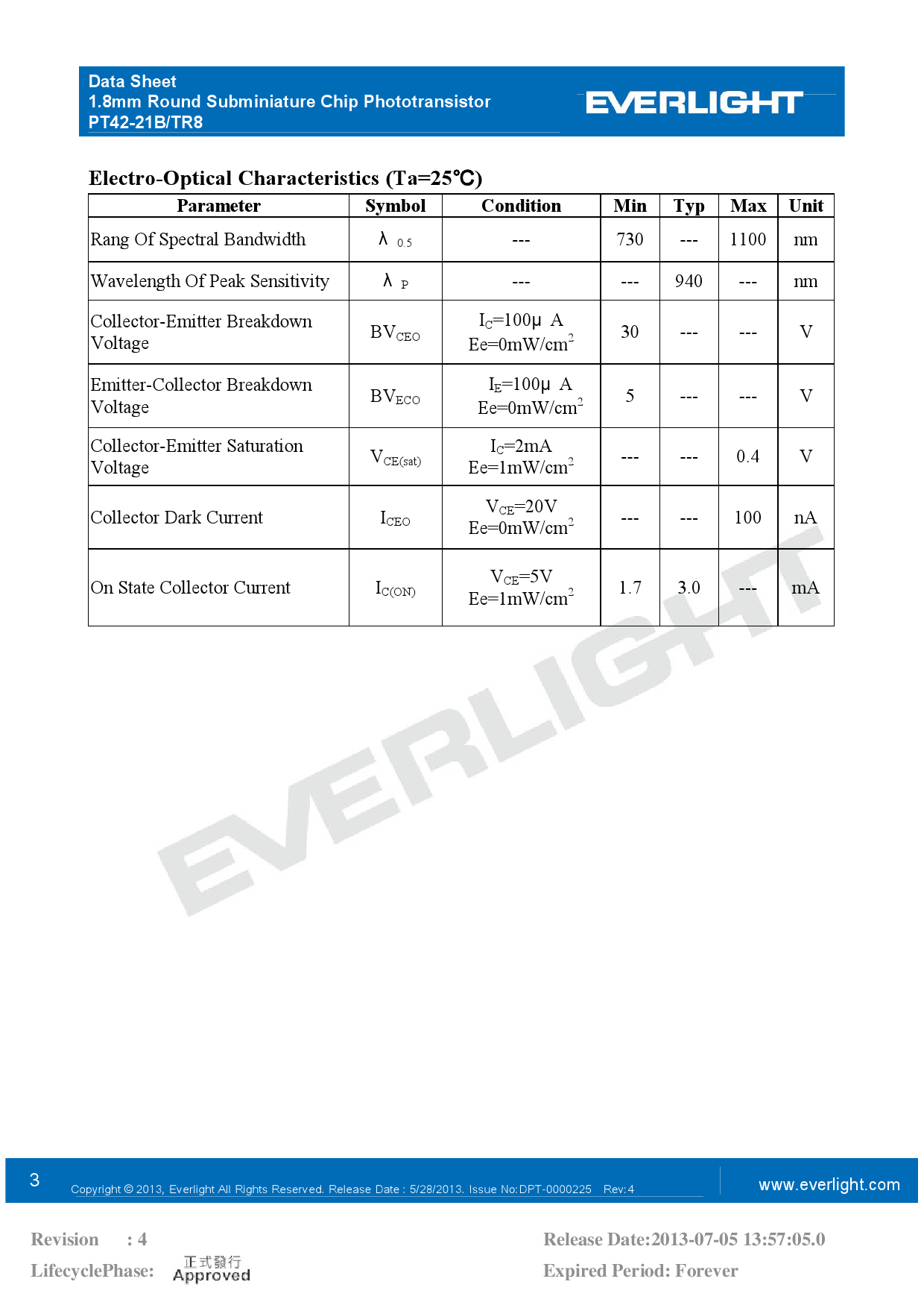 PT42-21B/TR8_（EVERLIGHT(台湾亿光)）PT42-21B/TR8中文资料_价格_PDF手册-立创电子商城