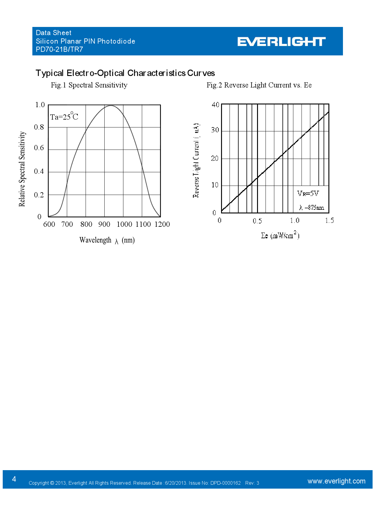 PD70-01B/TR7_（EVERLIGHT(亿光)）PD70-01B/TR7中文资料_价格_PDF手册-立创电子商城