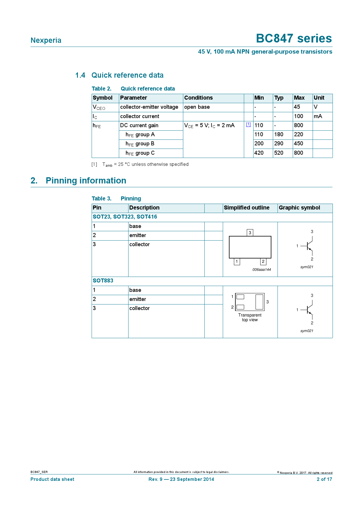 BC847A,215_（Nexperia(安世)）BC847A,215中文资料_价格_PDF手册-立创电子商城