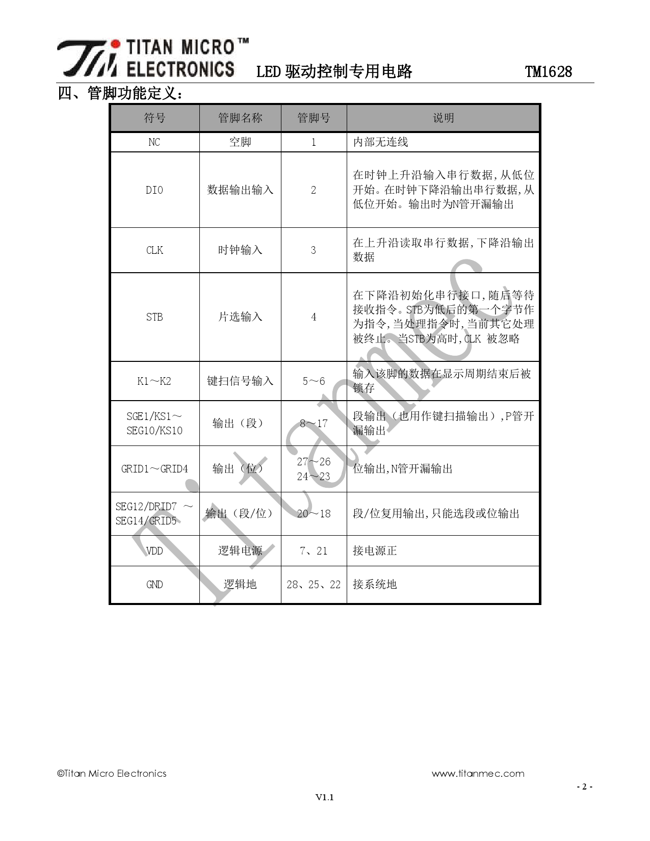 TM1628_（TM(天微)）TM1628中文资料_价格_PDF手册-立创电子商城