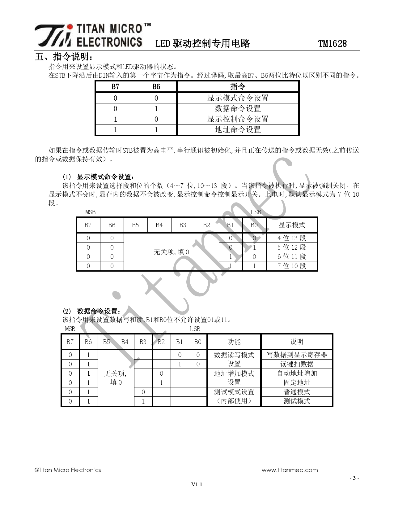 TM1628_（TM(天微)）TM1628中文资料_价格_PDF手册-立创电子商城