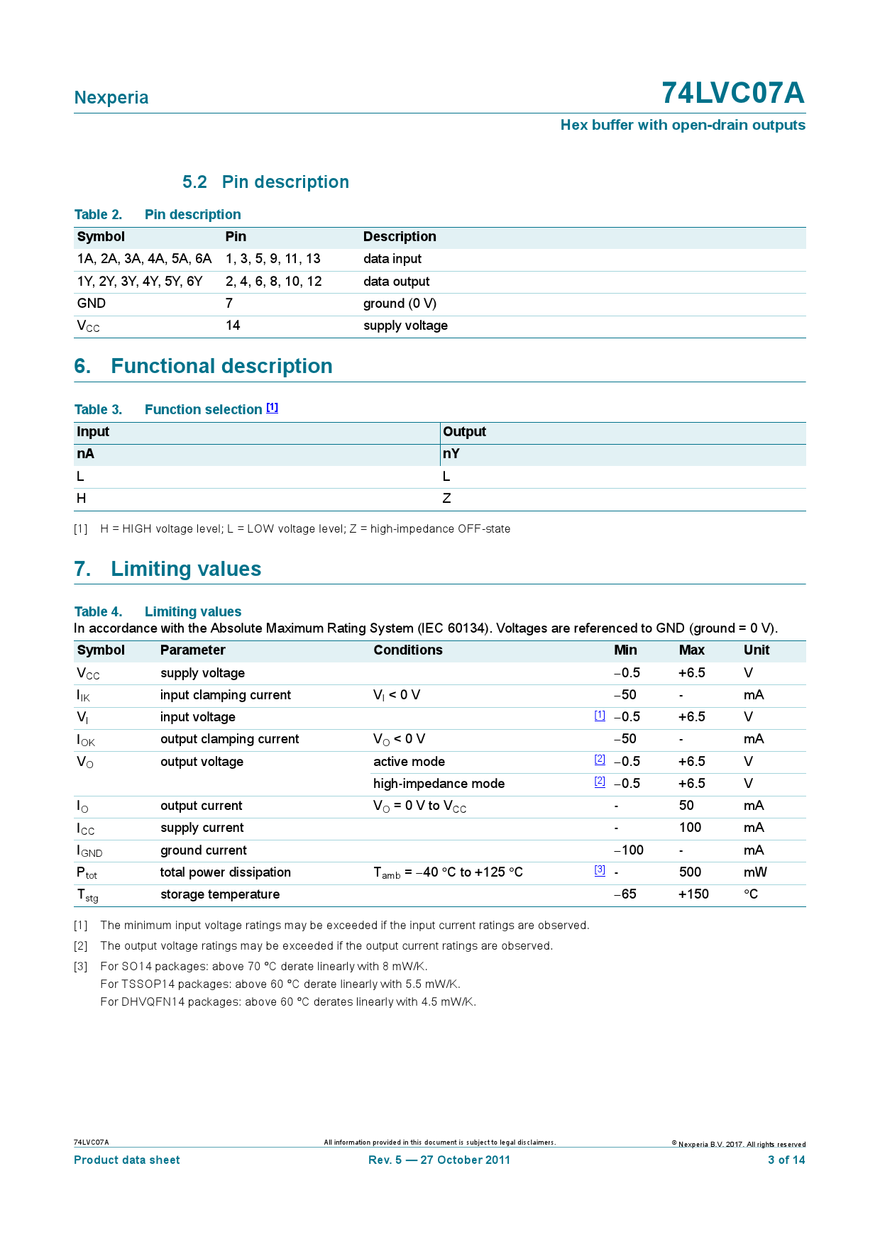 74LVC07APW,118_（Nexperia(安世)）74LVC07APW,118中文资料_价格_PDF手册-立创电子商城