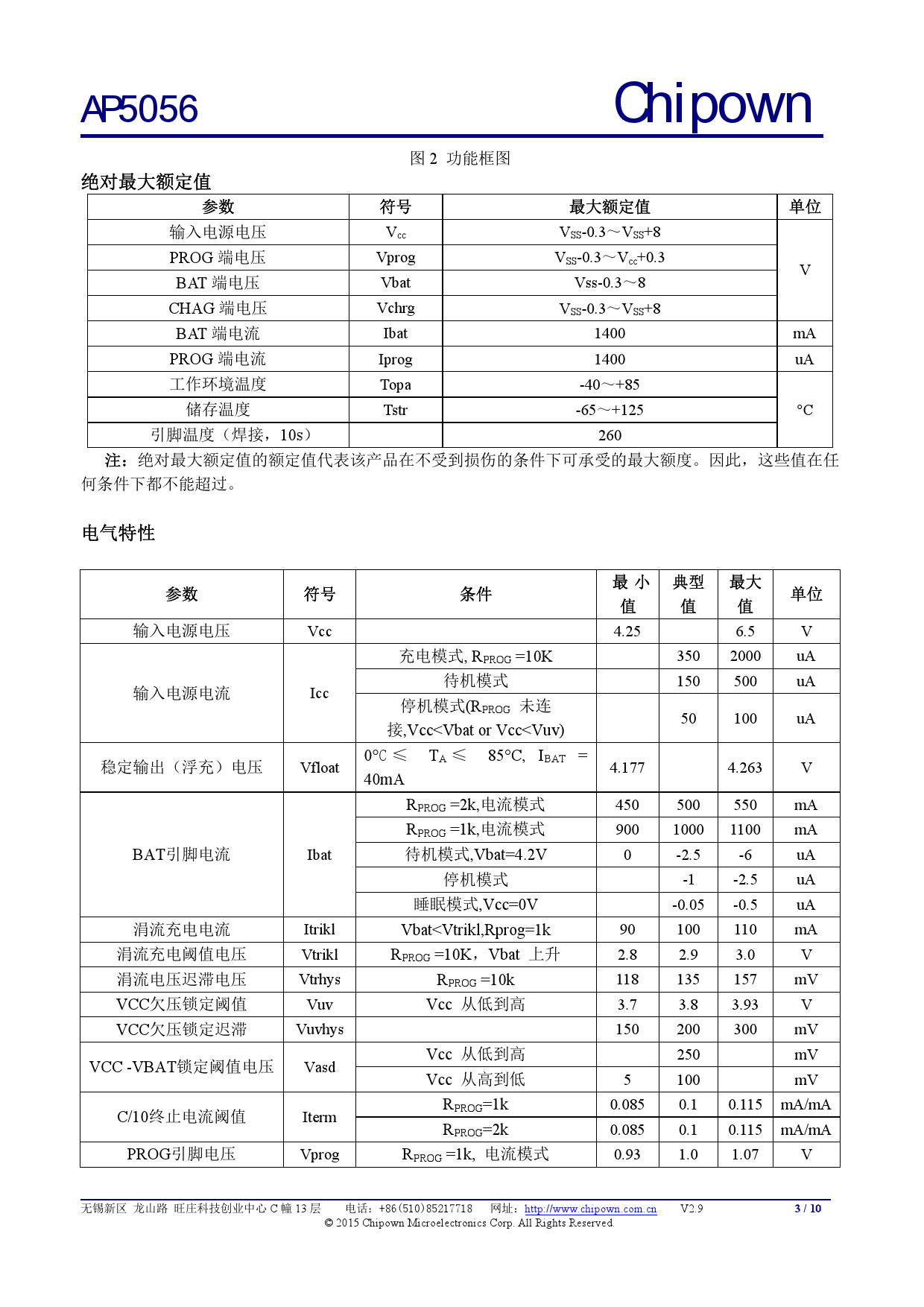 AP5056_（chipown(芯朋微电子)）AP5056中文资料_价格_PDF手册-立创电子商城