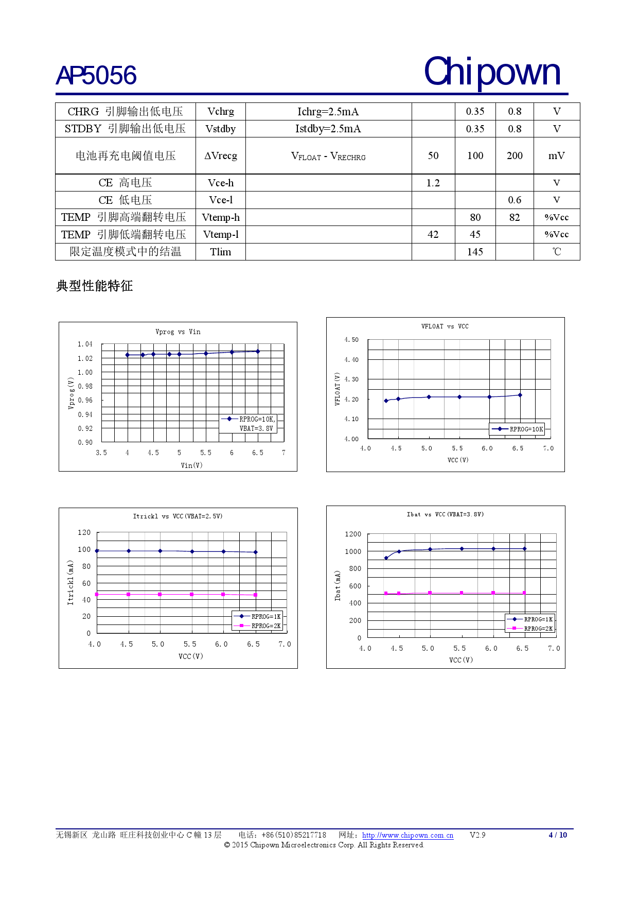 AP5056_（chipown(芯朋微电子)）AP5056中文资料_价格_PDF手册-立创电子商城