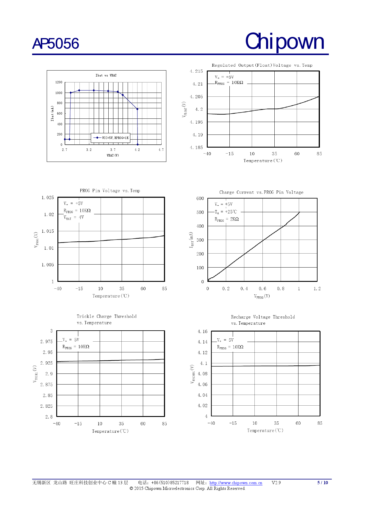 AP5056_（chipown(芯朋微电子)）AP5056中文资料_价格_PDF手册-立创电子商城
