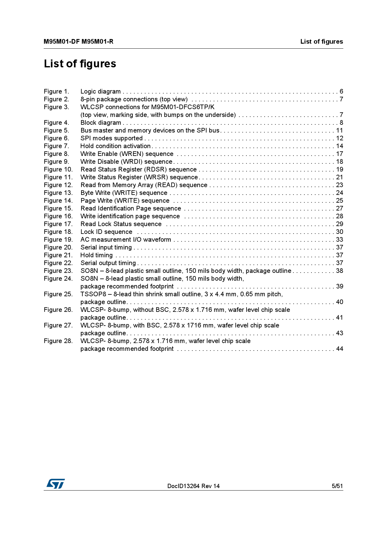 M95M01-RMN6TP_（ST(意法半导体)）M95M01-RMN6TP中文资料_价格_PDF手册-立创电子商城