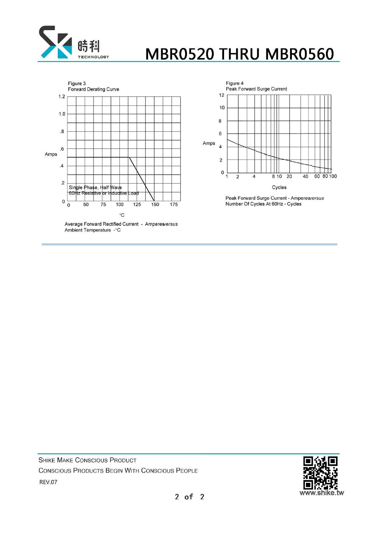 MBR0540_（SHIKUES(时科)）MBR0540中文资料_价格_PDF手册-立创电子商城