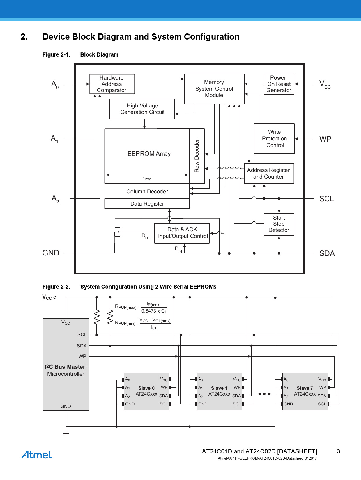 AT24C02D-XHM-T_（MICROCHIP(美国微芯)）AT24C02D-XHM-T中文资料_价格_PDF手册-立创电子商城