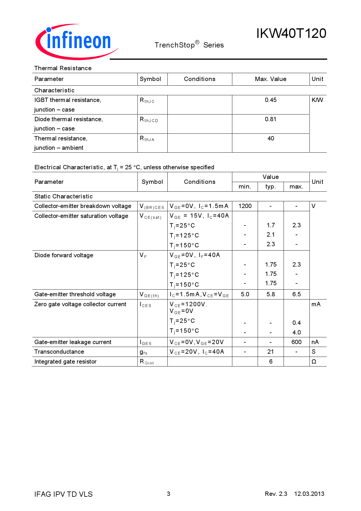 IKW40T120_（Infineon(英飞凌)）IKW40T120中文资料_价格_PDF手册-立创电子商城