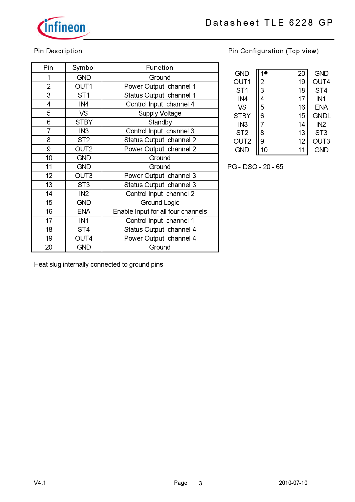 TLE6228GP_（Infineon(英飞凌)）TLE6228GP中文资料_价格_PDF手册-立创电子商城