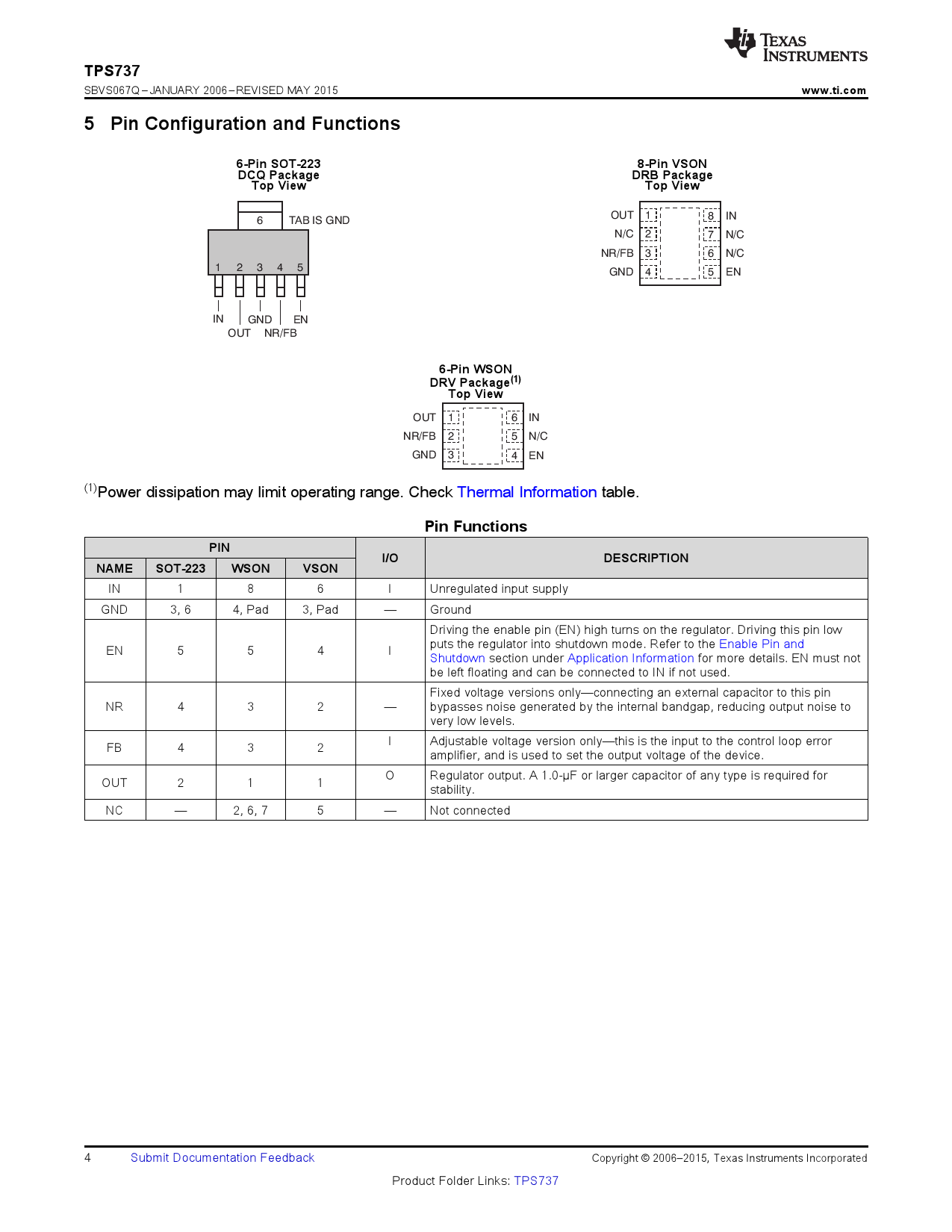 TPS73701DRBR_（TI(德州仪器)）TPS73701DRBR中文资料_价格_PDF手册-立创电子商城