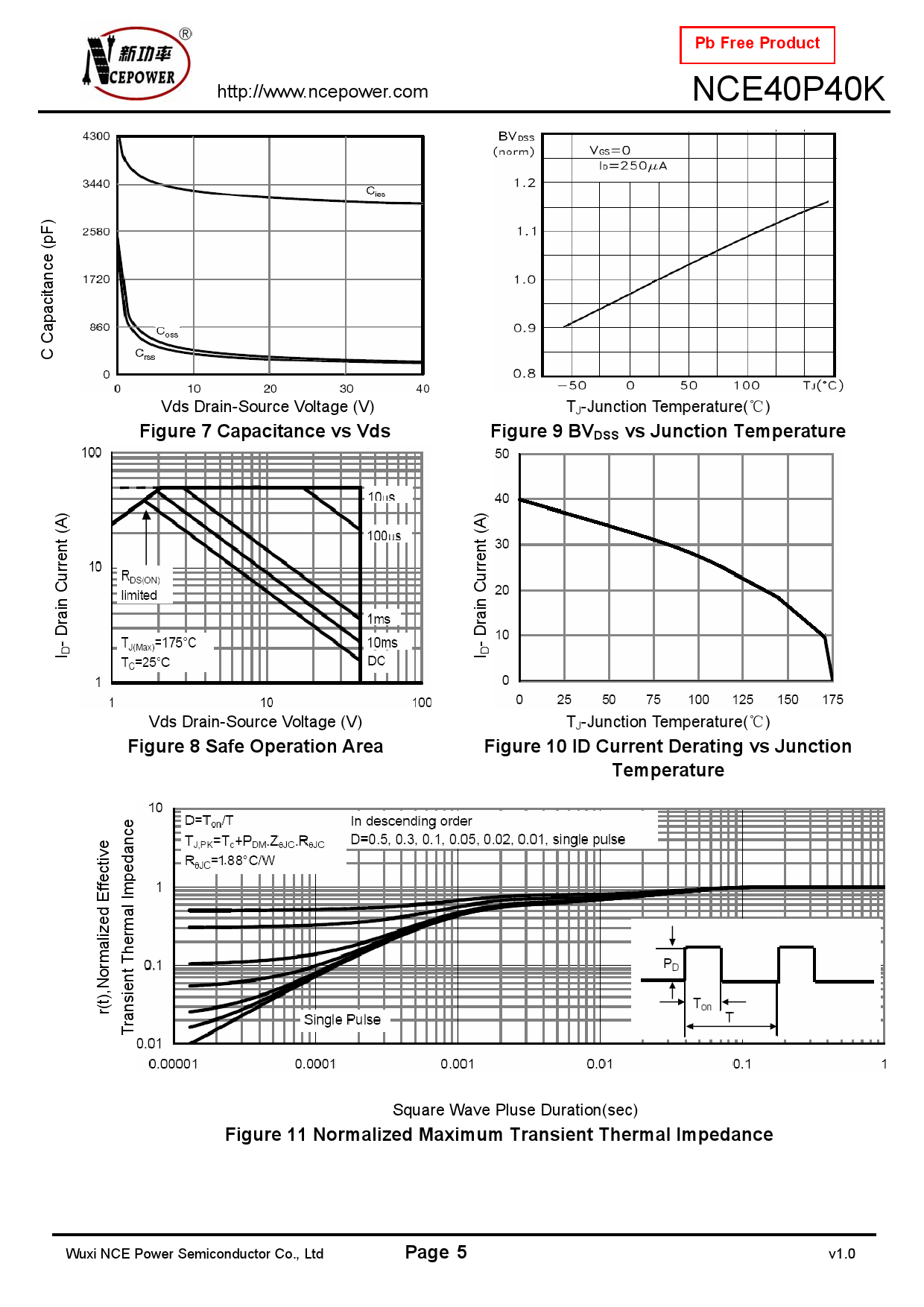 NCE40P40K_（NCE(无锡新洁能)）NCE40P40K中文资料_价格_PDF手册-立创电子商城