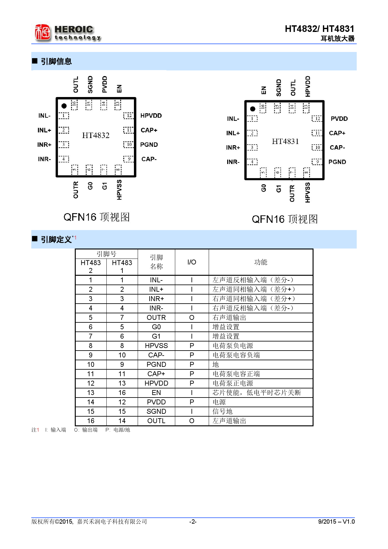 HT4832_（嘉兴禾润）HT4832中文资料_价格_PDF手册-立创电子商城