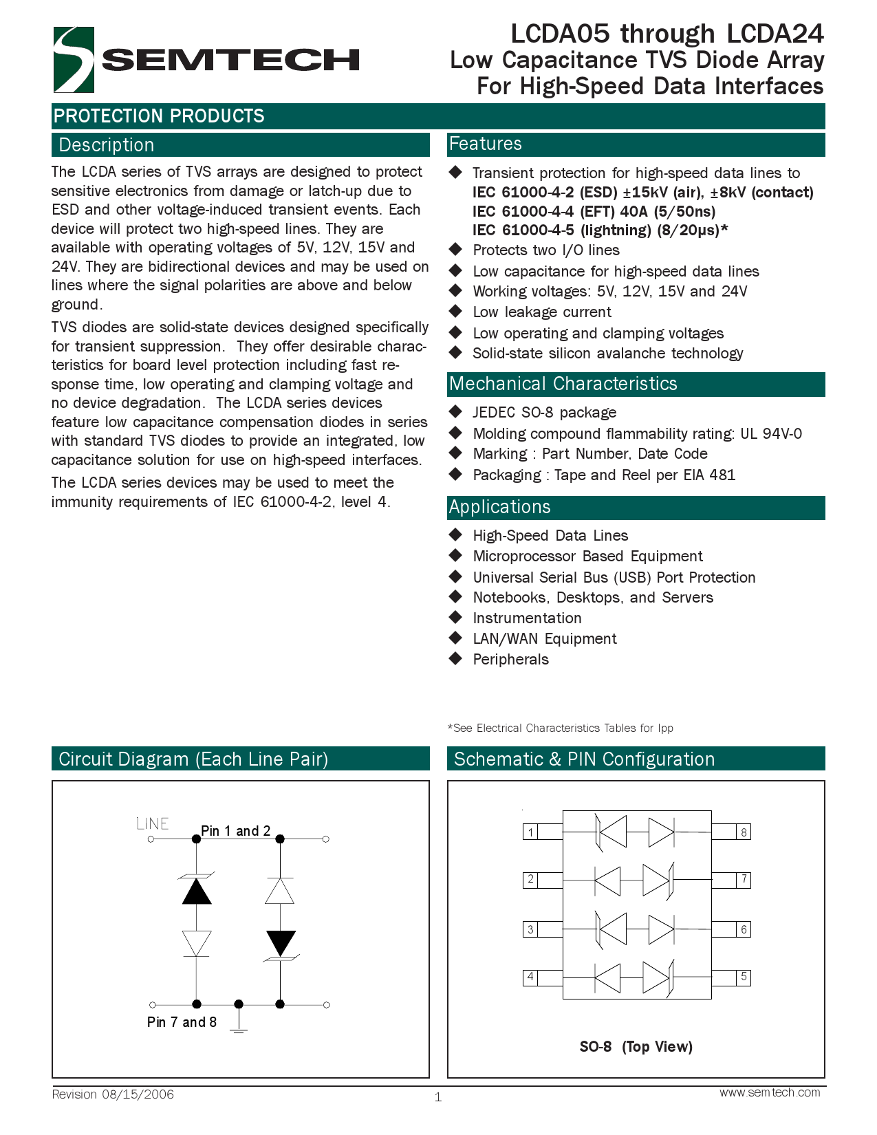 LCDA05.TBT_（SEMTECH）LCDA05.TBT中文资料_价格_PDF手册-立创电子商城