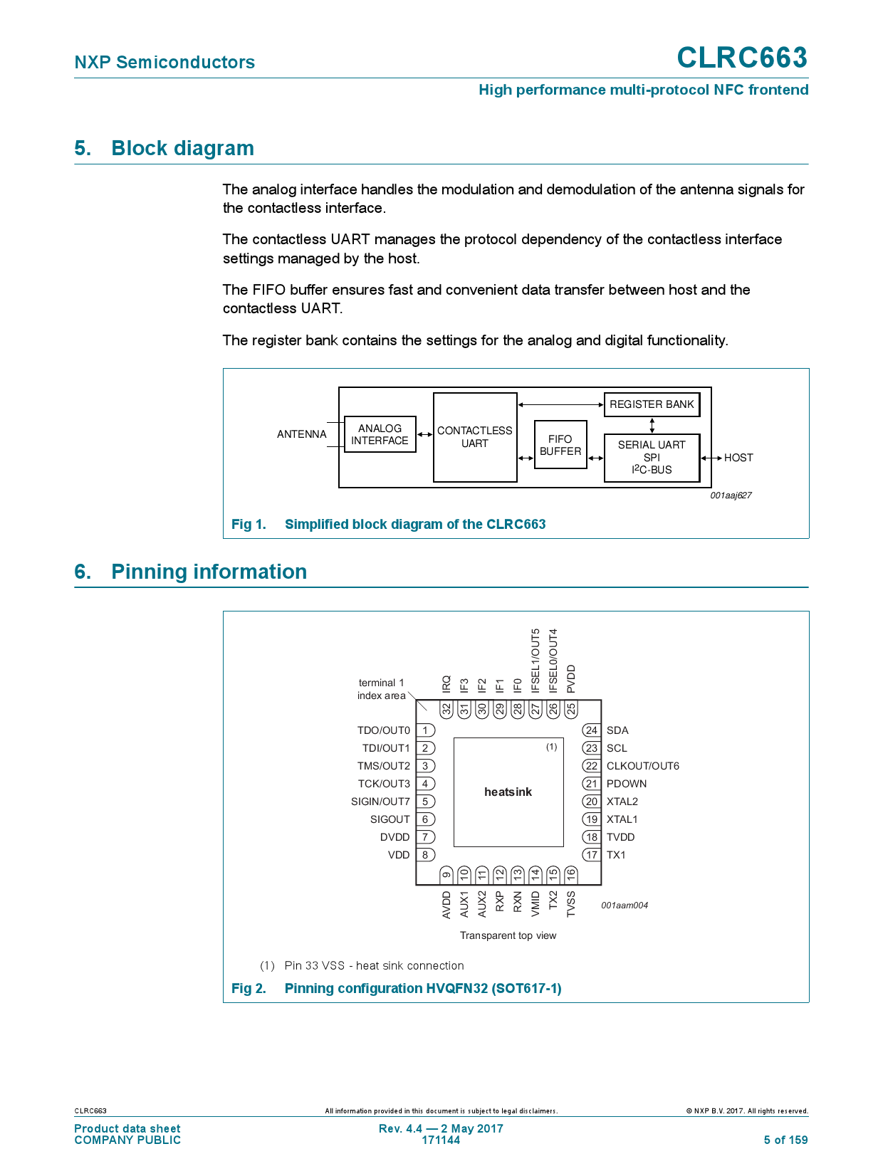 CLRC66301HN,551_（NXP(恩智浦)）CLRC66301HN,551中文资料_价格_PDF手册-立创电子商城