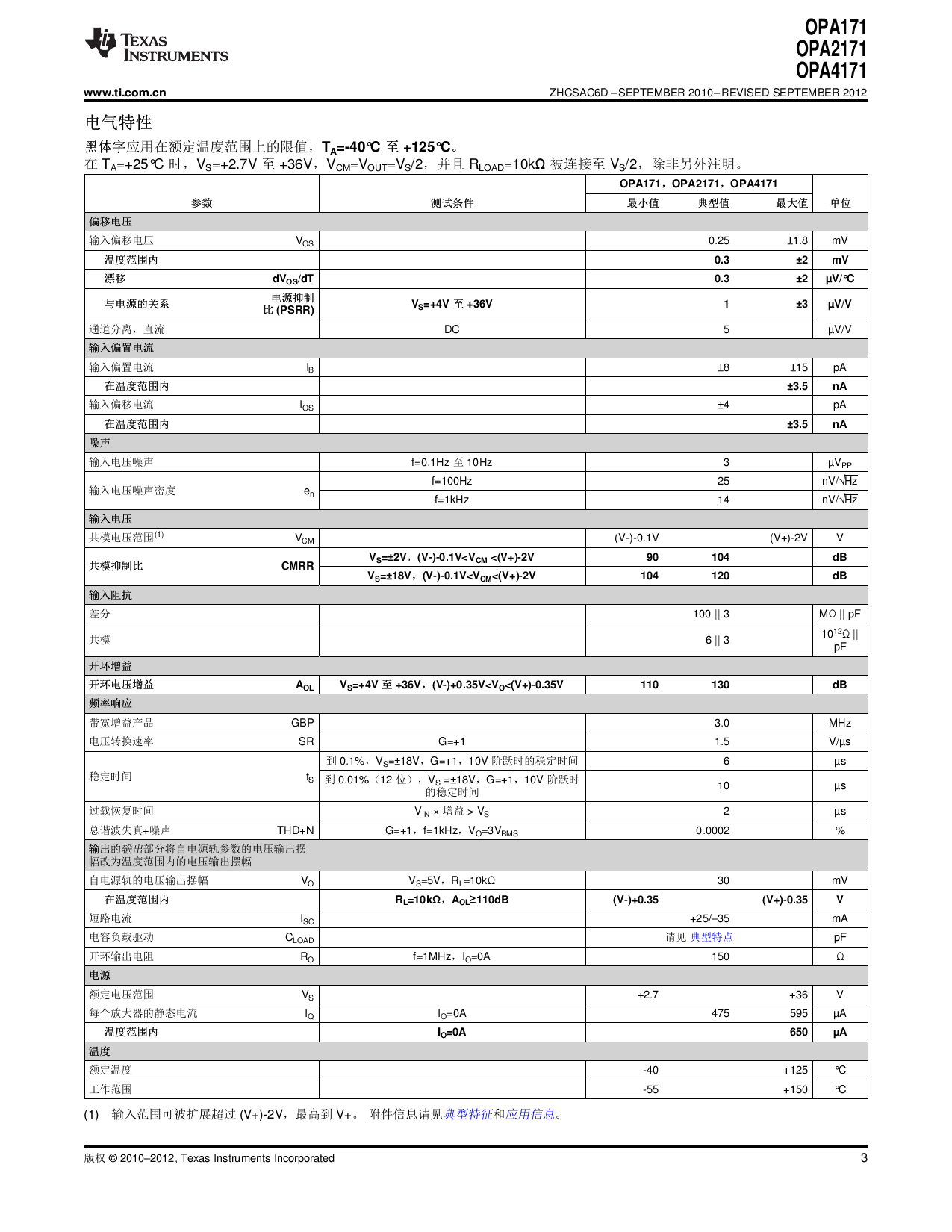 OPA171AIDBVR_（TI(德州仪器)）OPA171AIDBVR中文资料_价格_PDF手册-立创电子商城