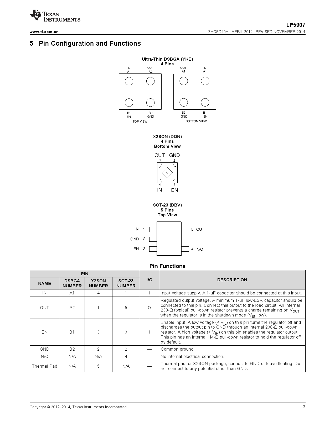 LP5907MFX-1.8/NOPB_（TI(德州仪器)）LP5907MFX-1.8/NOPB中文资料_价格_PDF手册-立创电子商城