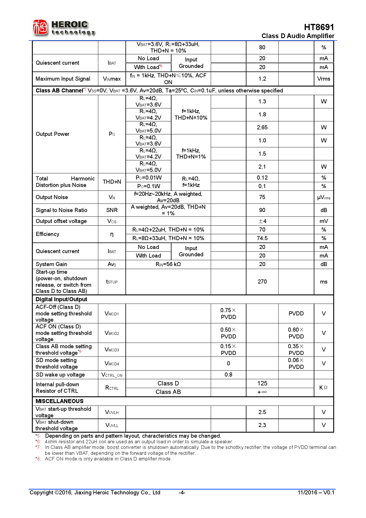 HT8691_（嘉兴禾润）HT8691中文资料_价格_PDF手册-立创电子商城