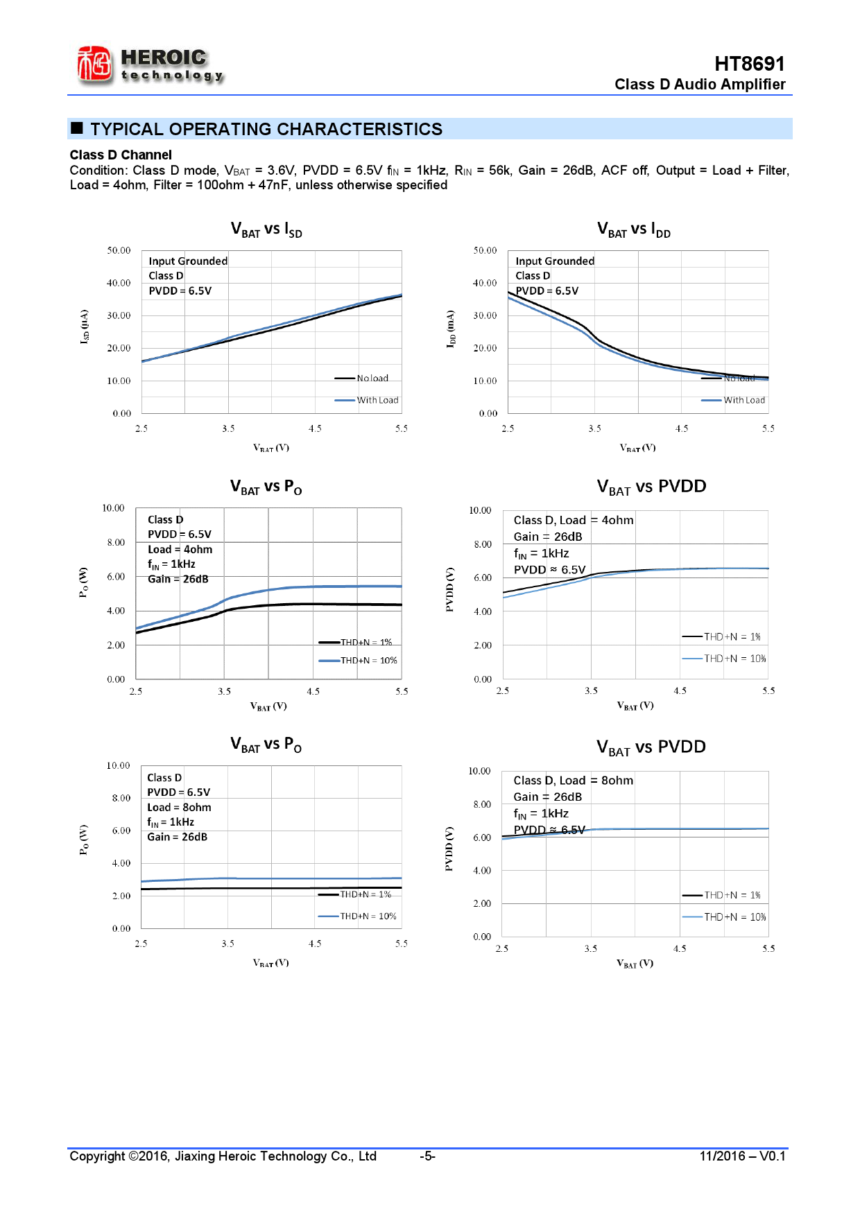 HT8691_（嘉兴禾润）HT8691中文资料_价格_PDF手册-立创电子商城