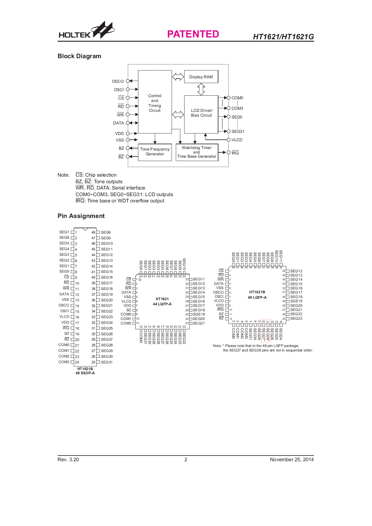 HT1621B_（HOLTEK(合泰/盛群)）HT1621B中文资料_价格_PDF手册-立创电子商城