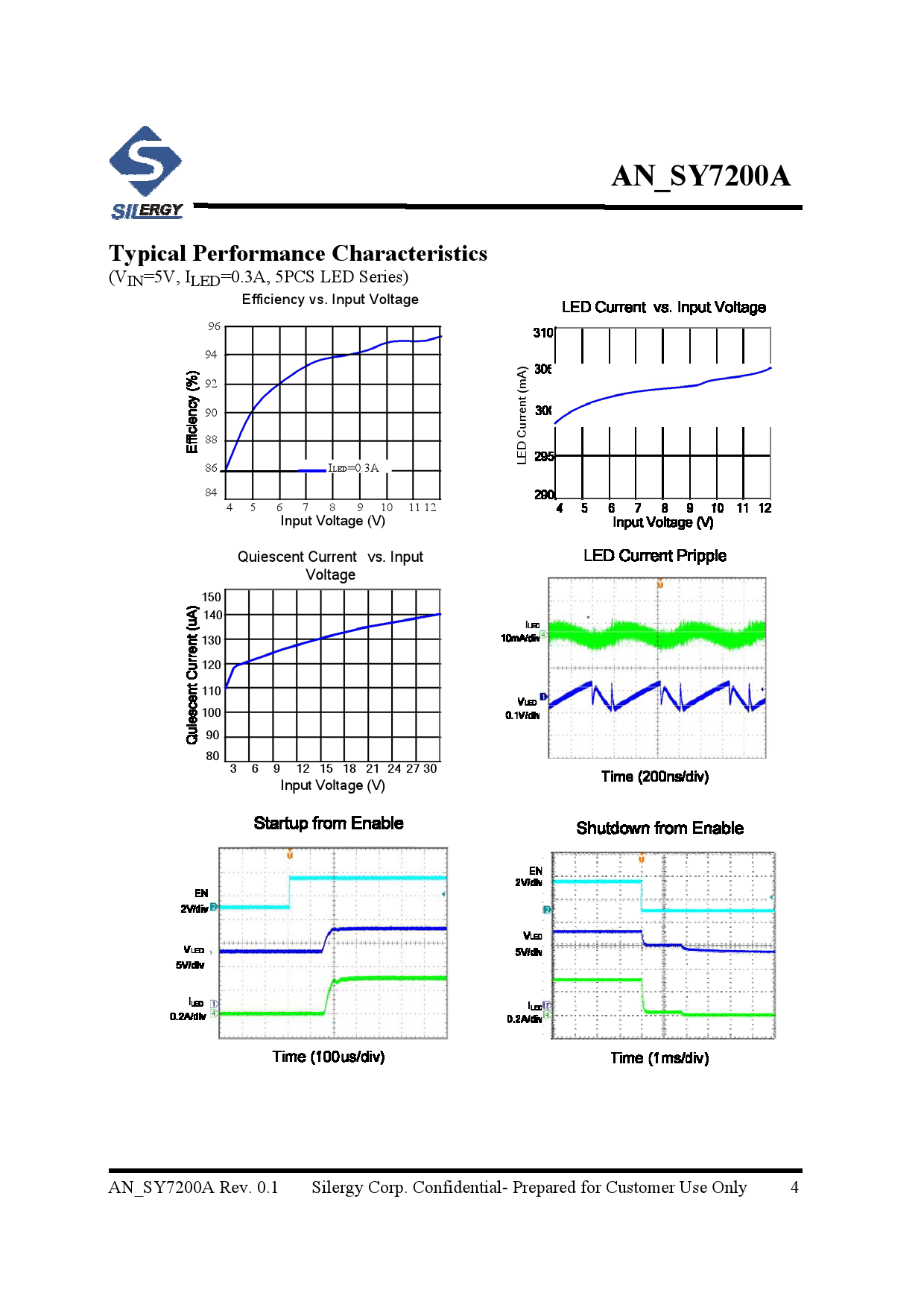 SY7200AABC_（矽力杰silergy）SY7200AABC中文资料_价格_PDF手册-立创电子商城