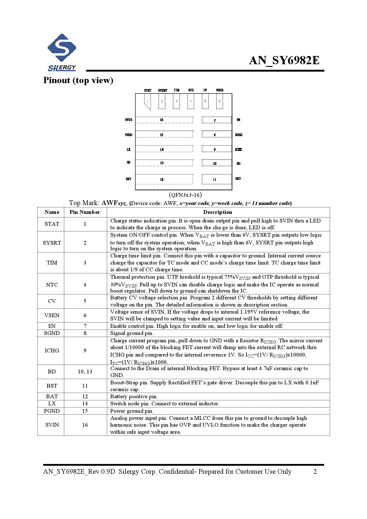 SY6982EQDC_（silergy(矽力杰)）SY6982EQDC中文资料_价格_PDF手册-立创电子商城