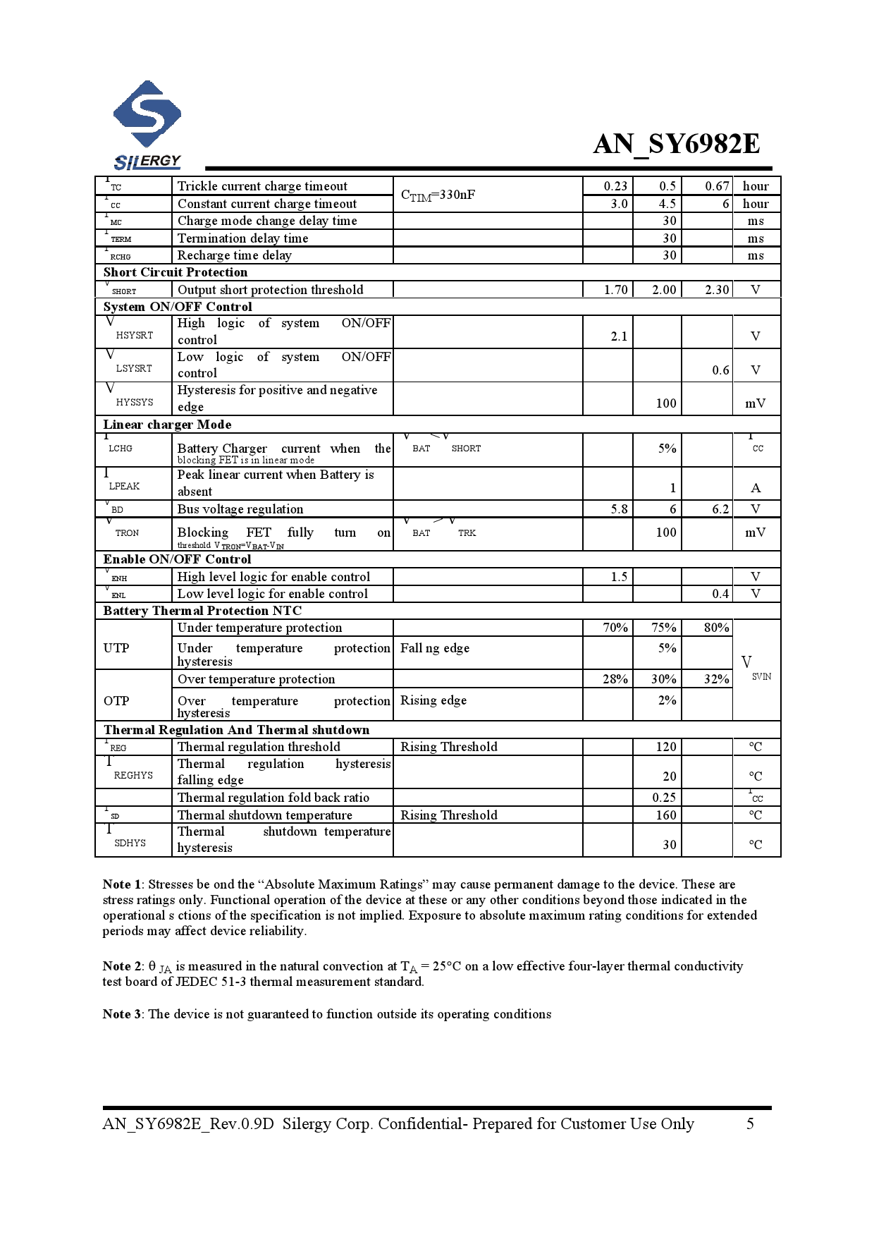 SY6982EQDC_（silergy(矽力杰)）SY6982EQDC中文资料_价格_PDF手册-立创电子商城