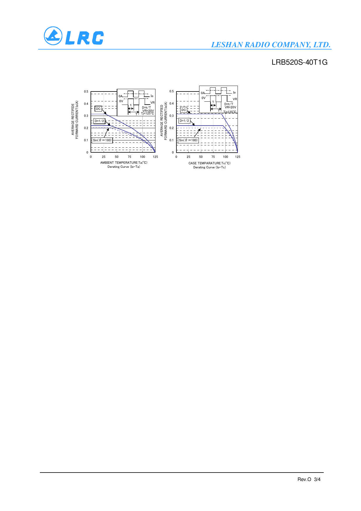 LRB520S-40T1G_（LRC(乐山无线电)）LRB520S-40T1G中文资料_价格_PDF手册-立创电子商城