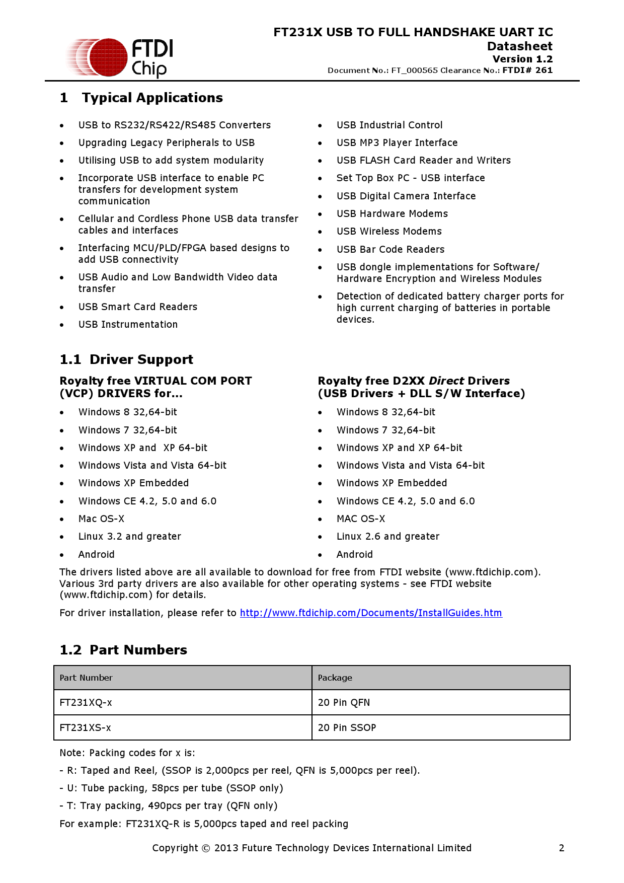 FT231XQ-R_（FTDI(飞特帝亚)）FT231XQ-R中文资料_价格_PDF手册-立创电子商城