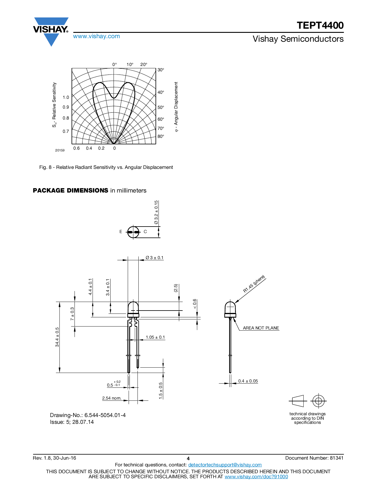 TEPT4400_（VISHAY(威世)）TEPT4400中文资料_价格_PDF手册-立创电子商城