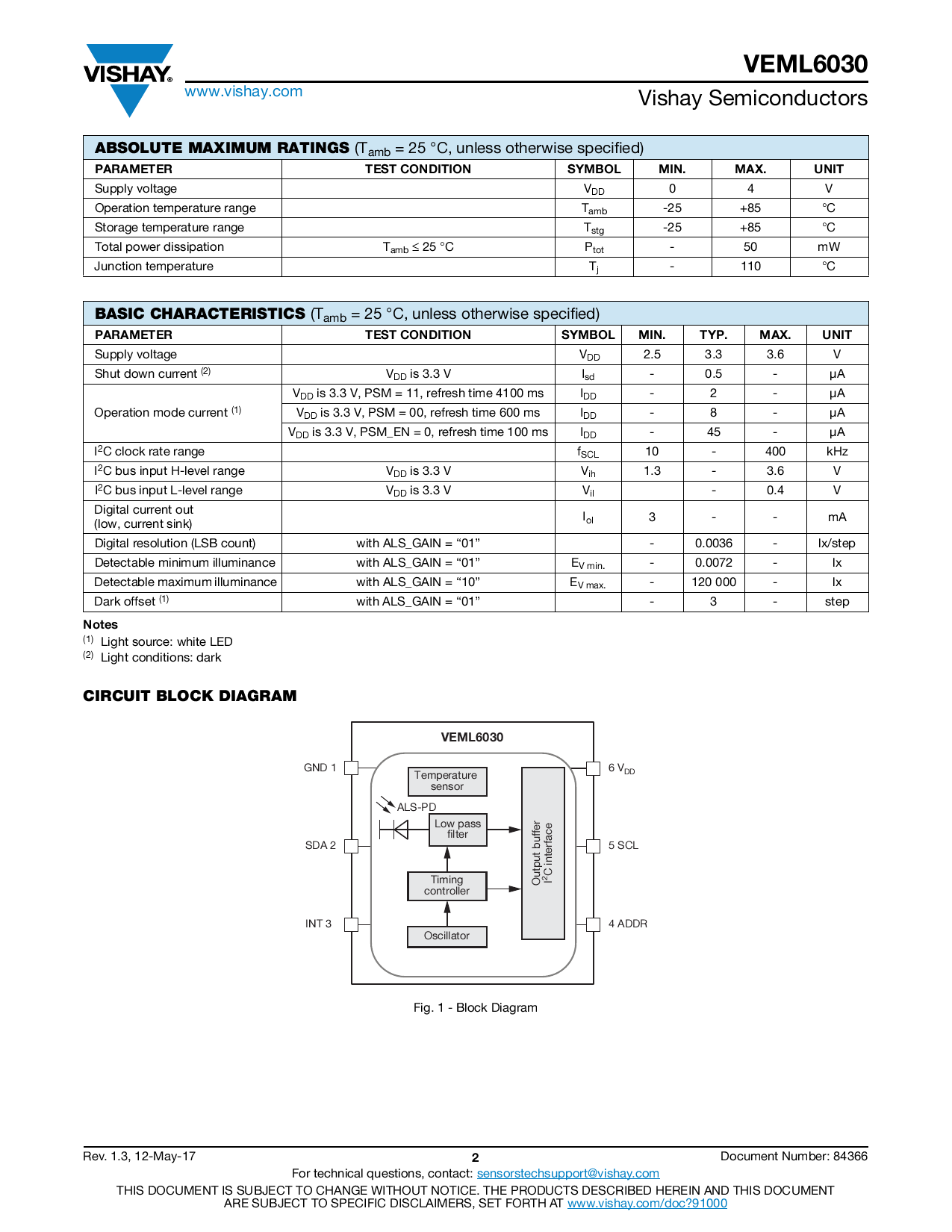 VEML6030_（VISHAY(威世)）VEML6030中文资料_价格_PDF手册-立创电子商城