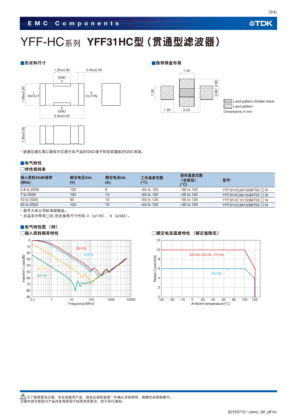 YFF31HC2A104MT000N_（TDK）YFF31HC2A104MT000N中文资料_价格_PDF手册-立创电子商城