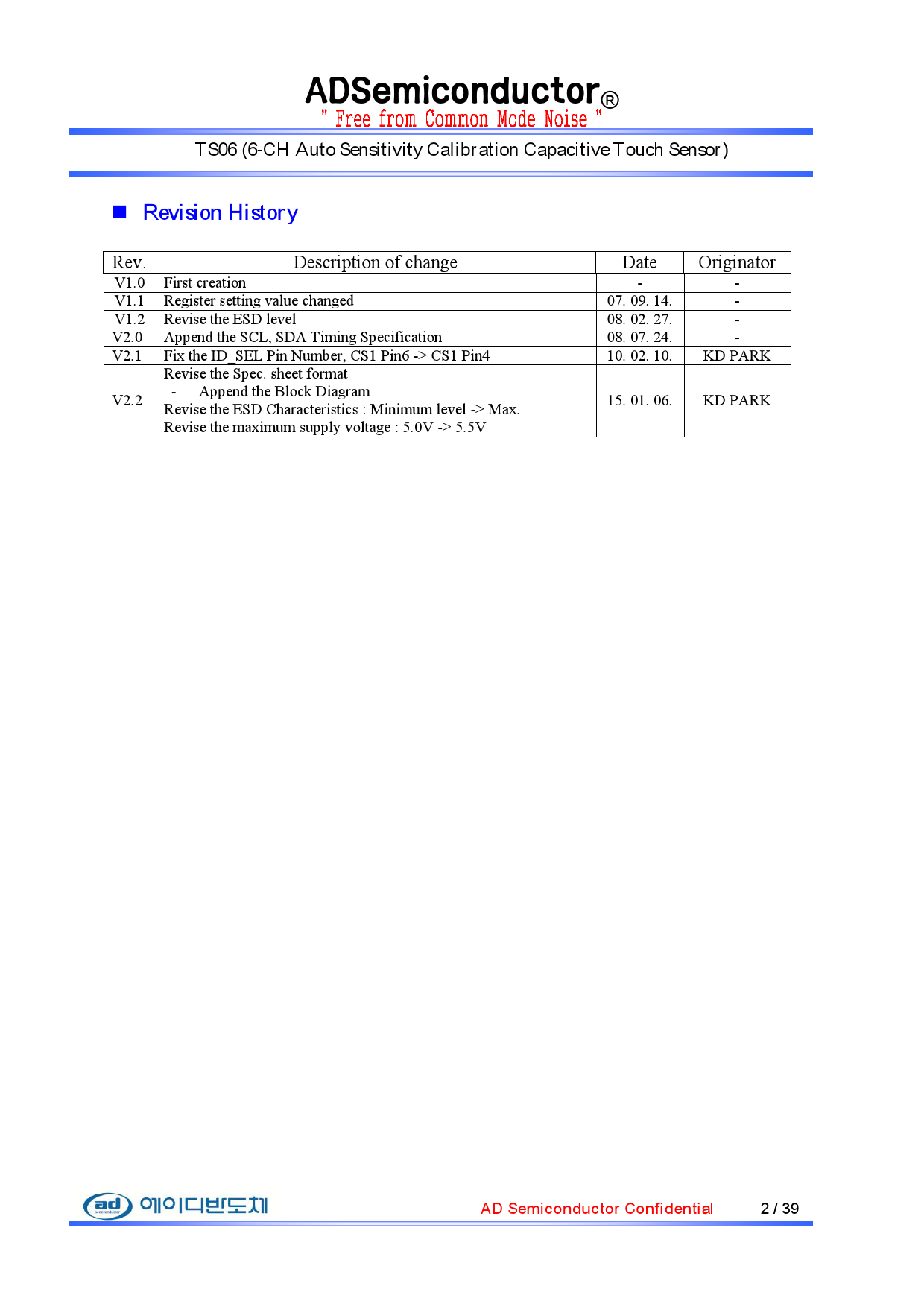 TS06_（AD Semiconductor）TS06中文资料_价格_PDF手册-立创电子商城