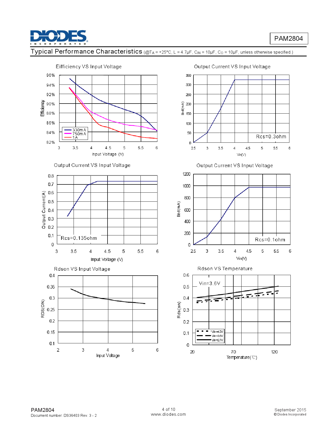 PAM2804AAB010_（DIODES(美台)）PAM2804AAB010中文资料_价格_PDF手册-立创电子商城