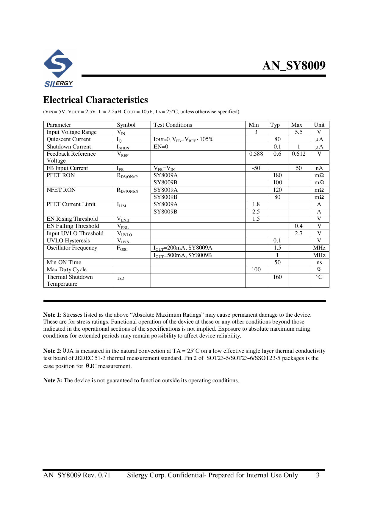 SY8009BABC_（silergy(矽力杰)）SY8009BABC中文资料_价格_PDF手册-立创电子商城