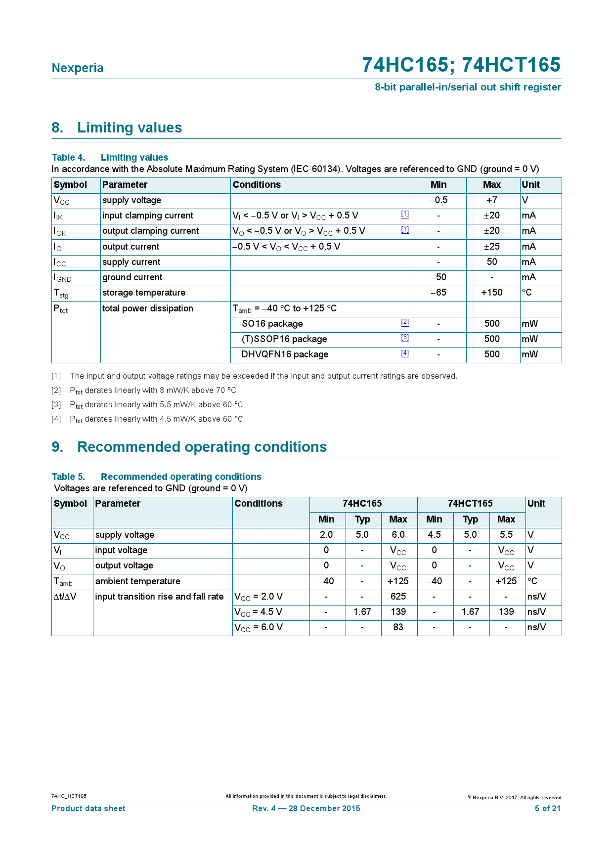 74HC165PW,118_（Nexperia(安世)）74HC165PW,118中文资料_价格_PDF手册-立创电子商城