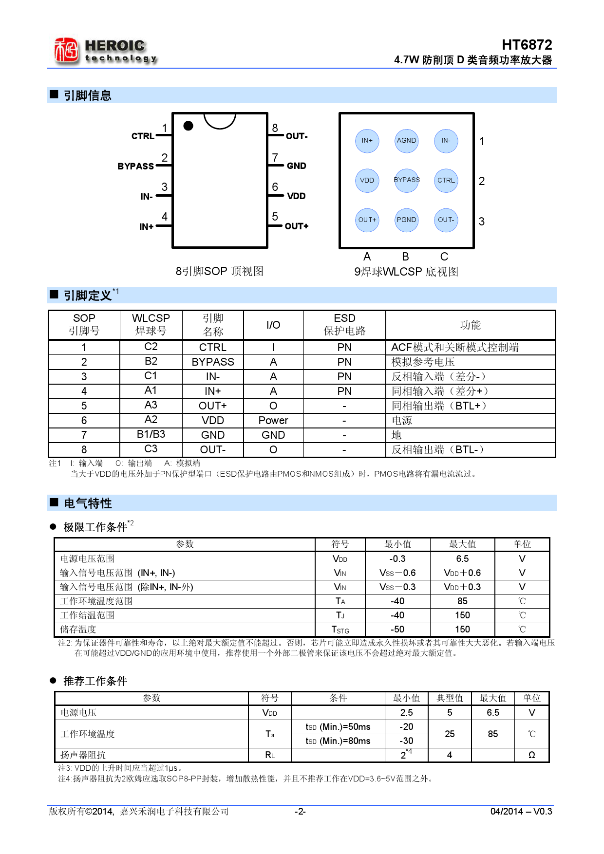HT6872_（嘉兴禾润）HT6872中文资料_价格_PDF手册-立创电子商城