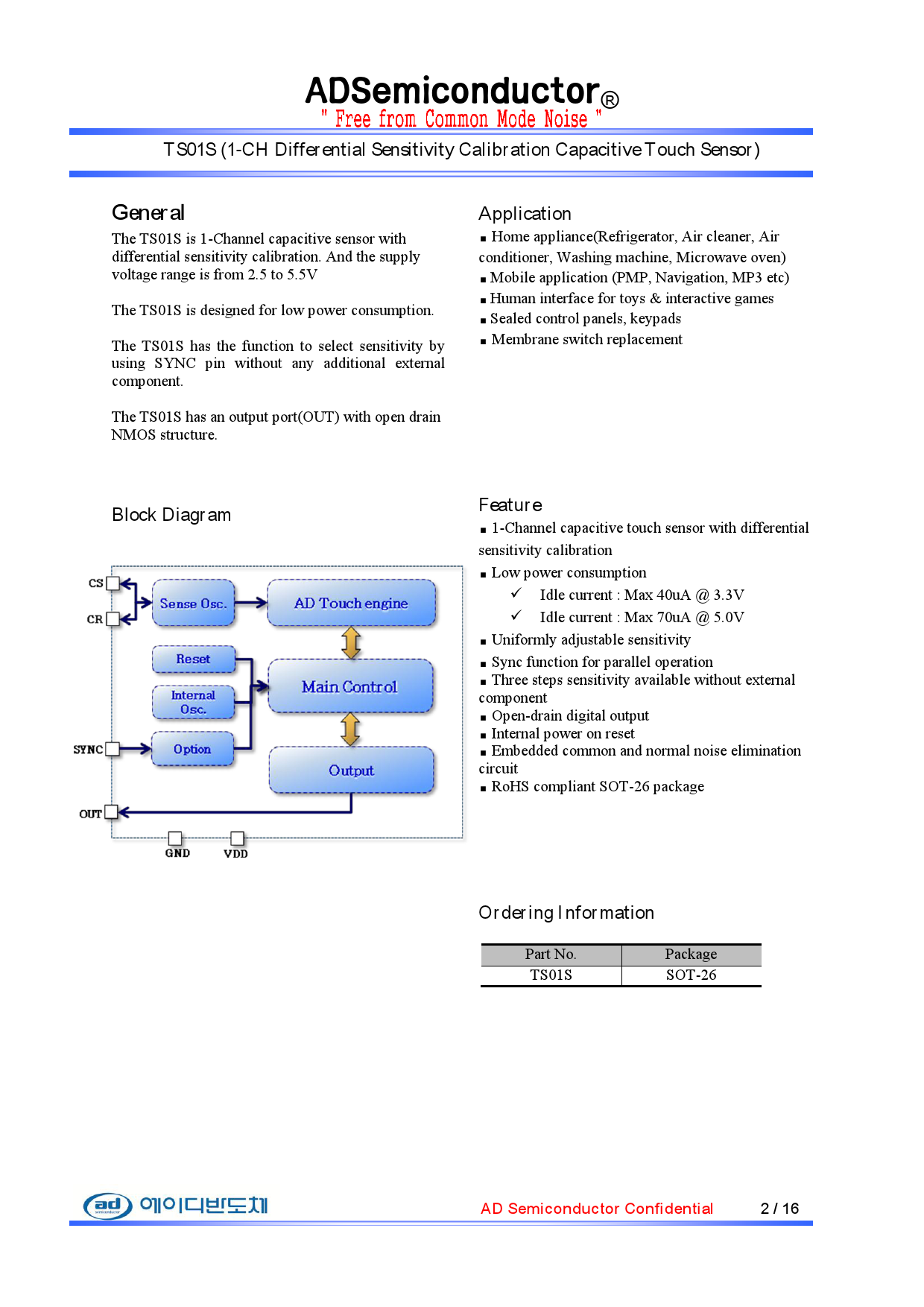 TS01S_（AD Semiconductor）TS01S中文资料_价格_PDF手册-立创电子商城