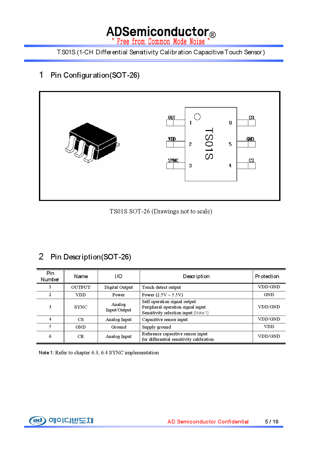 TS01S_（AD Semiconductor）TS01S中文资料_价格_PDF手册-立创电子商城