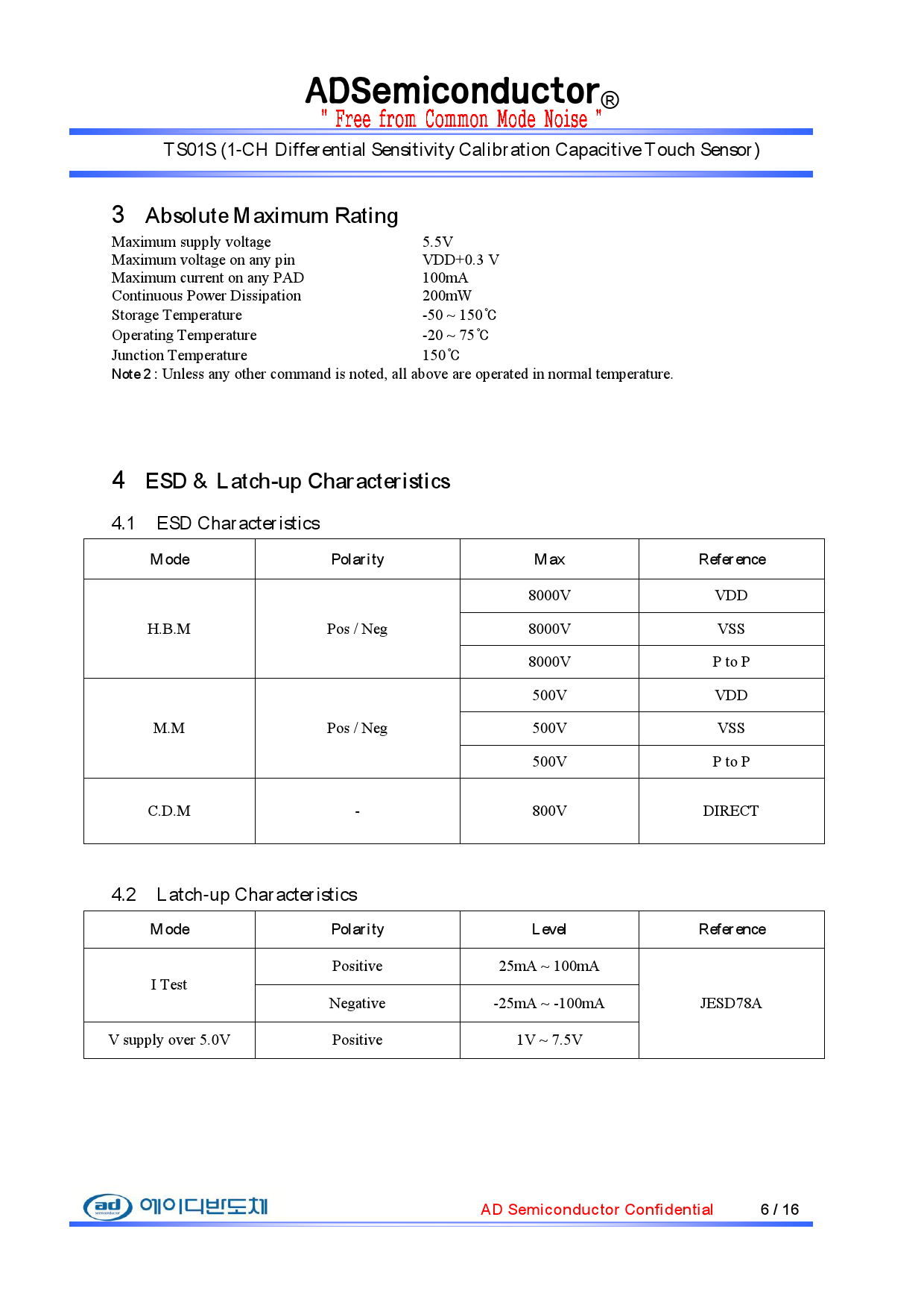 TS01S_（AD Semiconductor）TS01S中文资料_价格_PDF手册-立创电子商城