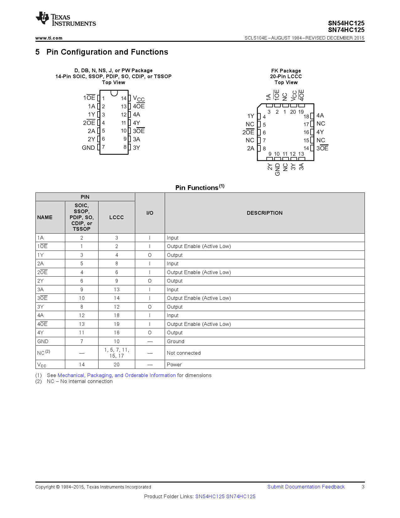 SN74HC125PWR_（TI(德州仪器)）SN74HC125PWR中文资料_价格_PDF手册-立创电子商城